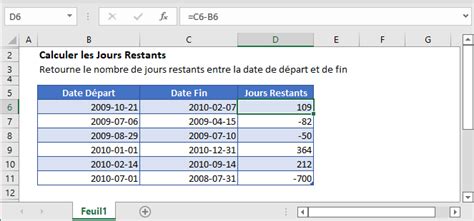Décompte des Jours Restants dans Excel et Google Sheets Automate Excel