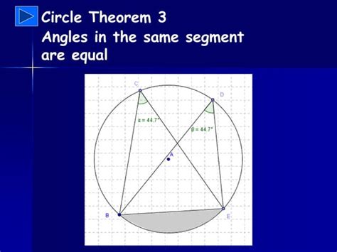 Circle Theorem 2 Ppt