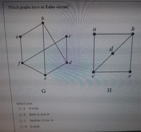 How Many 1 S Are There In The Adjacency Matrix
