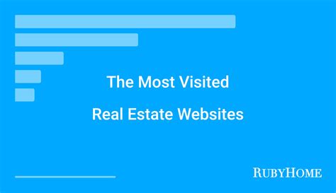 Top 10 Real Estate Websites In The Us 2025