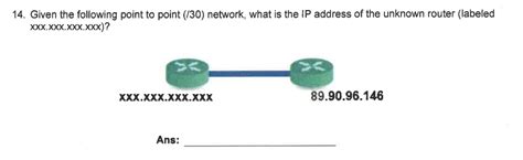 Solved 20 Up To How Many Hosts Can Be Placed In The Subnet