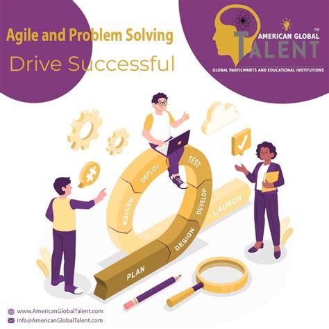 How Agile And Problem Solving Drive Successful