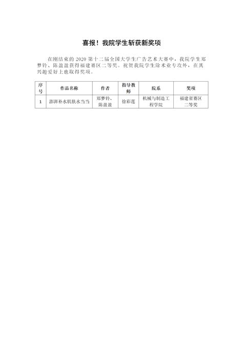 喜报！我院学生斩获新奖项