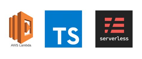 Building An Aws Lambda With Typescript And Deploying With Serverless By Branden Lee Medium