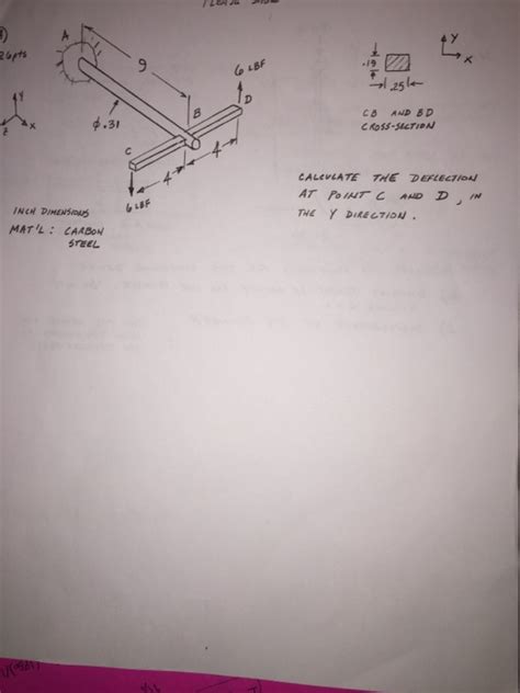 Solved Calculate The Deflection At Point C And D In The Y Chegg