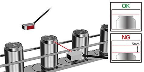 Photoelectric Sensor Applications 5 Typical Examples