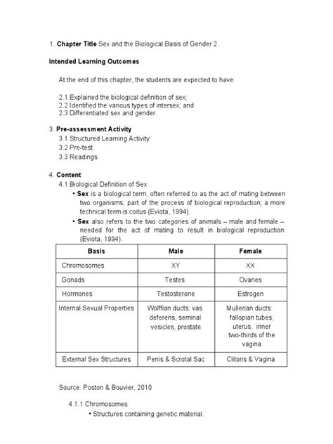 Module 1 Sex As The Biological Basis Of Gender Pdf Intersex Sex