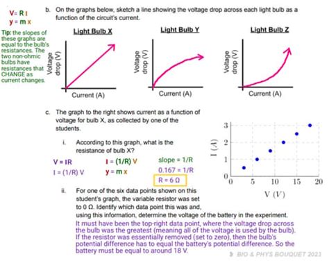 Ap® Physics 2 Circuits And Capacitors Practice W Keys By Bandp Bouquet