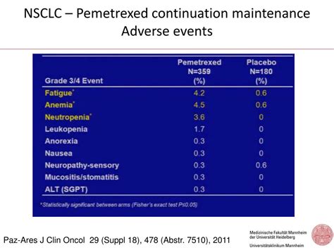 Ppt Advanced Nsclc Treatment Options For Non Squamous Egfr Wildtype Tumors Powerpoint