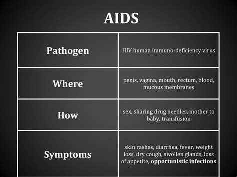 Sexually Transmitted Infections Part I Ppt Download