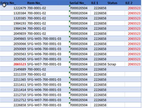 Solved Populate Column Based On Single Value From Other C Microsoft Fabric Community