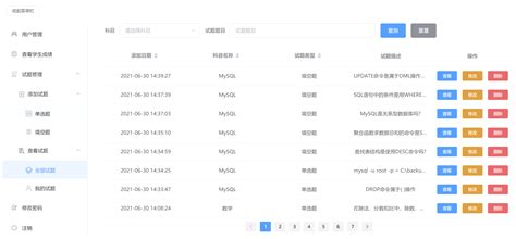 Github A Examsystem Spirng Boot Mybatis Vue