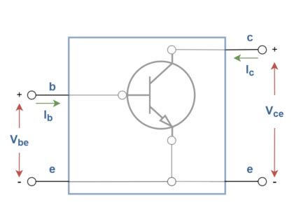 Figure Electronics Lab Com