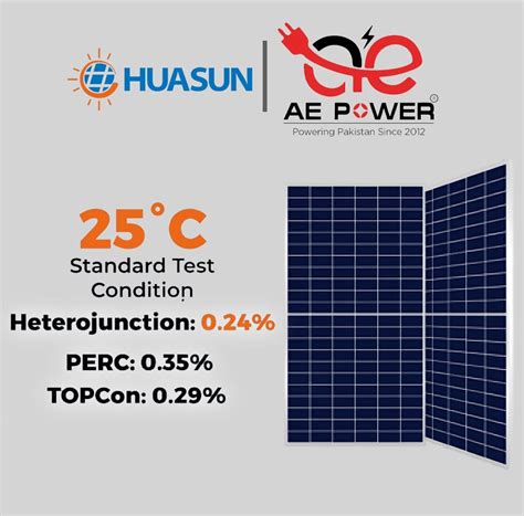 Understanding The Impact Of Temperature On Photovoltaic Pv Module Efficiency Startup Pakistan