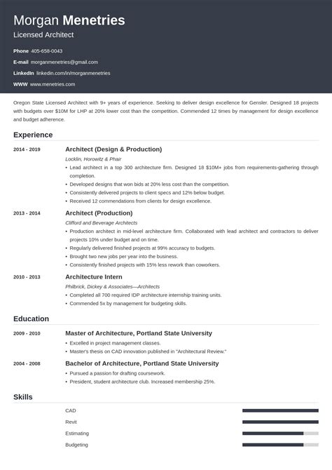 Architecture Cv Examples—sample Guide And 25 Writing Tips