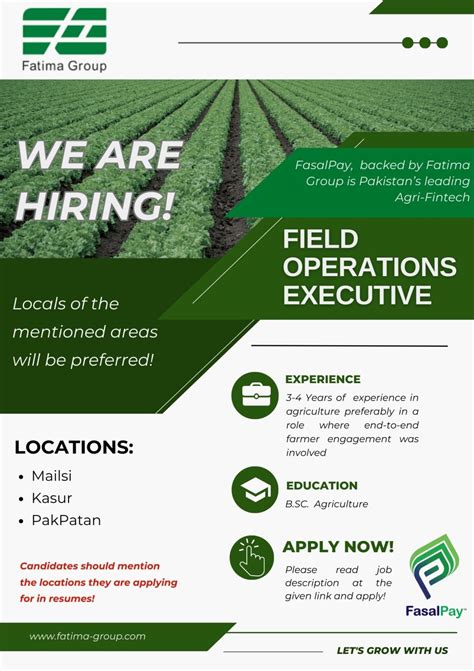 Syed Hammad Ali On Linkedin Jobopportunity Applytoday