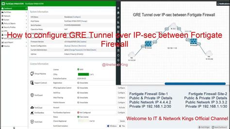 How To Configure Gre Tunnel Over Ip Sec Vpn Ip Sec Vpn Over Gre