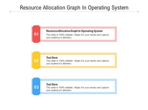 Resource Allocation Graph In Operating System Ppt Powerpoint