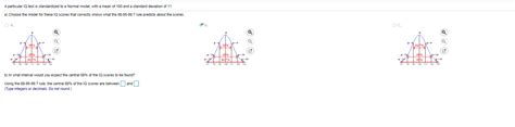 Solved A Particular Iq Test Is Standardized To A Normal