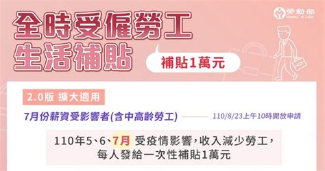 全時勞工生活補貼資格再放寬 7月薪資受影響者即日起開放申請 最高1萬元 164489 Cool3c