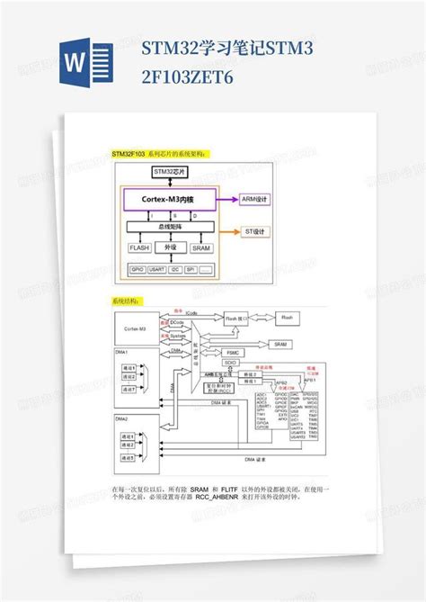 stm32学习笔记 stm32f103zet6word模板下载 编号qeavwavw 熊猫办公