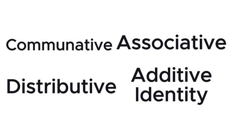 4 Properties Of Addition Commutative Associative Distributive Additive Identity Youtube