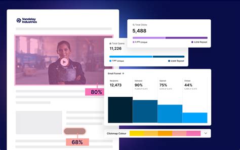 Staffbase Support Portal