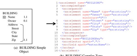 Tipe Data Pada Plsql