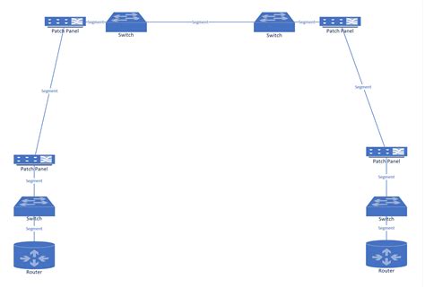 Circuits Module · Issue 1278 · Phpipamphpipam · Github Circuits Module · Issue 1278 · Phpipamphpipam · Github