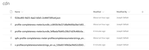 Sharepoint Framework Web Part Continuous Integration And Delivery