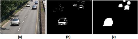 Real‐time Vehicle Detection Using Segmentation‐based Detection Network And Trajectory Prediction