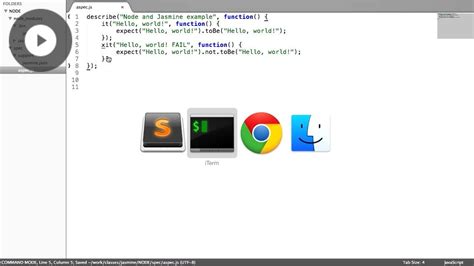 Working With Jasmine Spies And Using Jasmine With Nodejs Jasmine 234