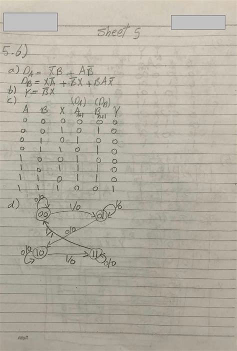 Solution Misr International University Logic Circuits Design Course