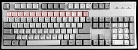 Best Method For Assembling Own Keyboard Raskelectronics