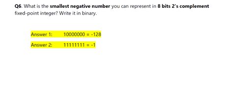 Solved Q6 What Is The Smallest Negative Number You Can