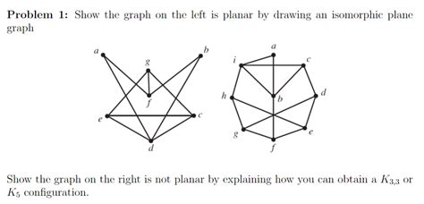 Problem 1 Show The Graph On The Left Is Planar By Chegg Com