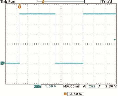 Product How To Simple Solutions For A Single Device Pwm Waveform