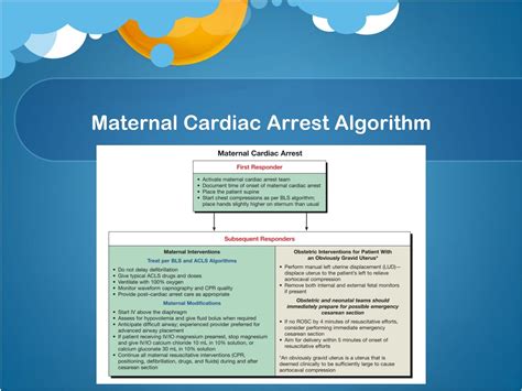 Ppt Obs Acls Powerpoint Presentation Free Download Id 8803426