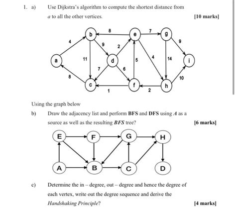 solved a ﻿use dijkstra s algorithm to compute the shortest