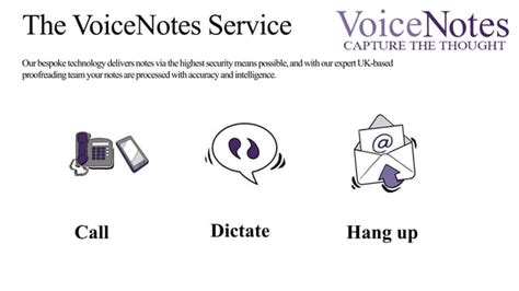 Ricoh Presentation V02 PPT