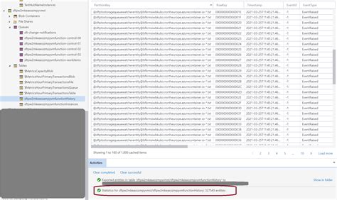 Function App Instance With A Single Durable Entity In It Produced Tons Of Eventraised Records