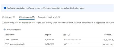 Transitioning A M365 Service Health Project From O365 Management Api To Graph Api