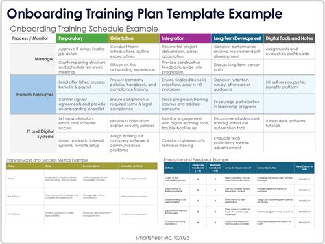 Free Excel Training Plan Template Eoua Blog