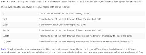 Exporting Autocad Settings With Userprofile Autodesk Community