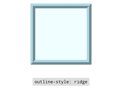 Cara Mudah Membuat Garis Tepi Atau Garis Besar Dengan Css Outline Style Seotechman