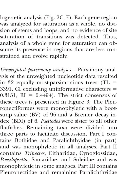 The Strict Consensus Tree Resulting From 32 Equally Most Parsimonious