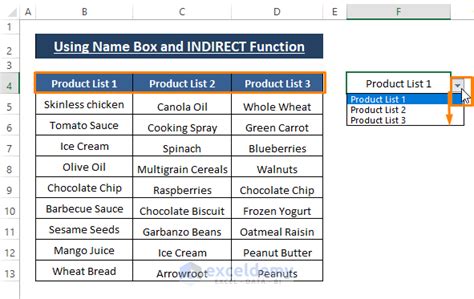 How To Make Dependent Drop Down List With Spaces In Excel