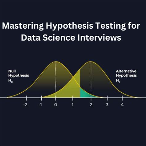 Mastering Hypothesis Testing For Data Science Interviews By Youssef