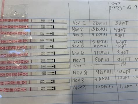 Testing Out Trigger Shot Pictures BabyCenter