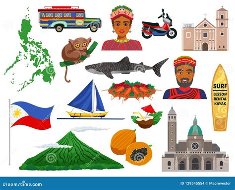 Philippines Map And Landmarks With People In Traditional Clothing